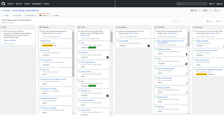 Free Agile project management templates and resources - David Hodder