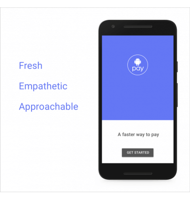 How to do it like Google with this powerful checklist - David Hodder